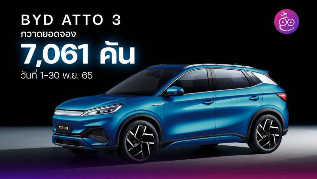 BYD ครองแชมป์ยอดขายรถยนต์ไฟฟ้าในไทยติดต่อกัน 6 เดือน - EVMoD