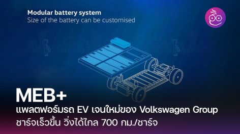 MEB+ แพลตฟอร์มรถ EV เจนใหม่ของ Volkswagen Group ชาร์จเร็วขึ้น วิ่งได้ ...
