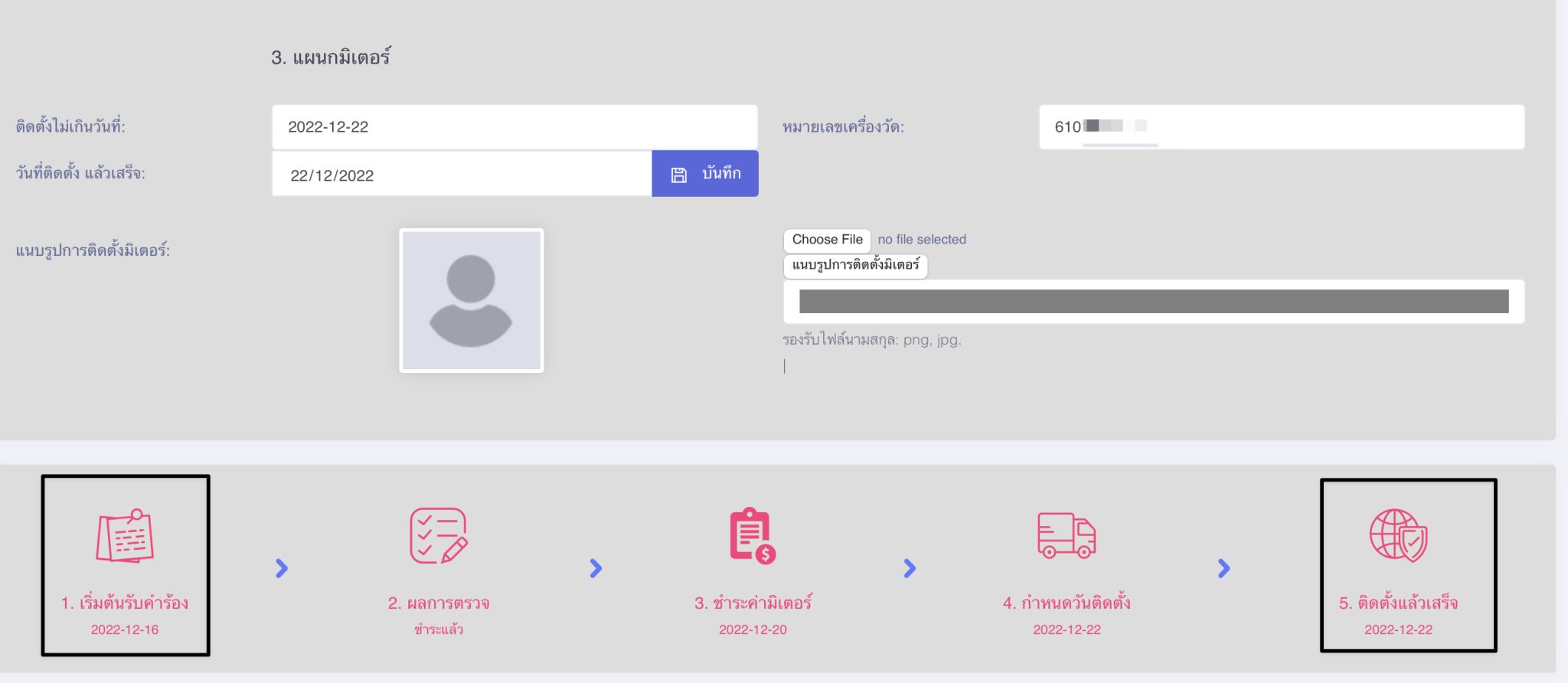 เหตุผลในการเปลี่ยนมิเตอร์ไฟฟ้าเป็น มิเตอร์แบบ TOU (Time-of-Use) - EVMoD