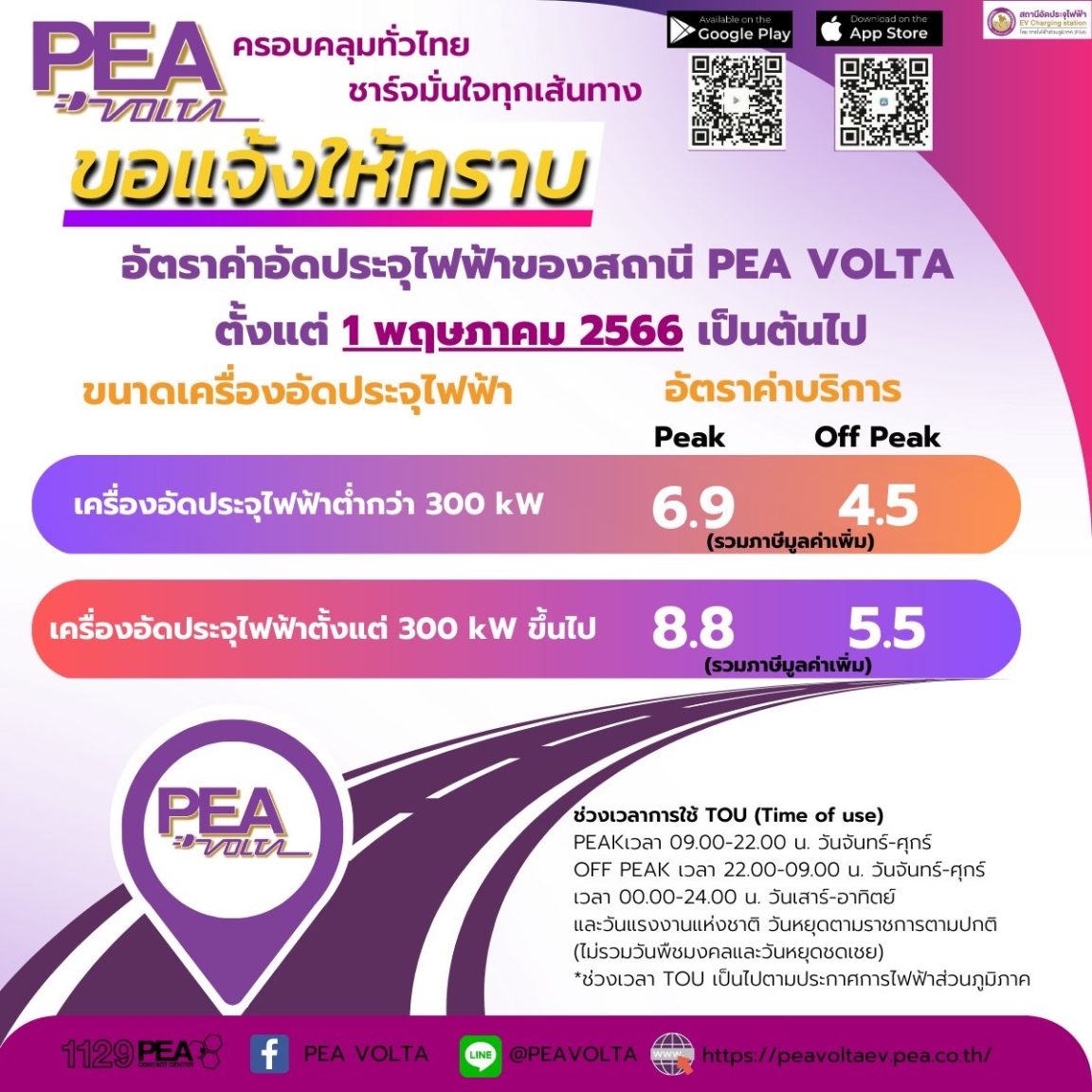 PEA VOLTA แจ้งปรับราคาค่าอัดประจุไฟฟ้าตั้งแต่ 1 พ.ค. 2566 เป็นต้นไป - EVMoD