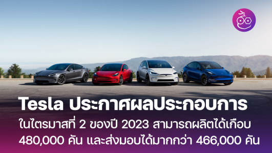 Tesla สามารถผลิตได้เกือบ 480,000 คัน และ ส่งมอบได้มากกว่า 466,000 คัน ...