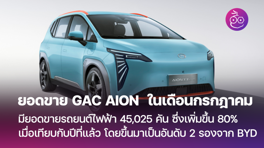 GAC AION ขายรถยนต์ไฟฟ้าได้ 45,025 คันในเดือนกรกฎาคม ซึ่งเพิ่มขึ้น 80% ...