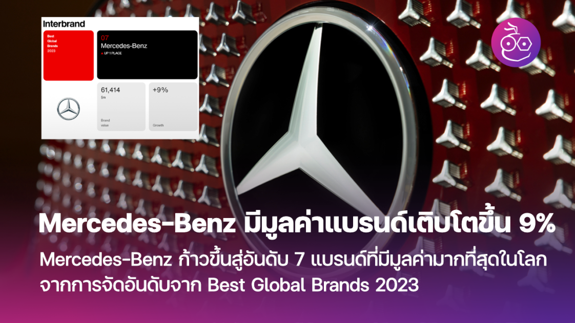 Mercedes-Benz ก้าวขึ้นสู่อันดับ 7 แบรนด์ที่มีมูลค่ามากที่สุดในโลก จาก ...