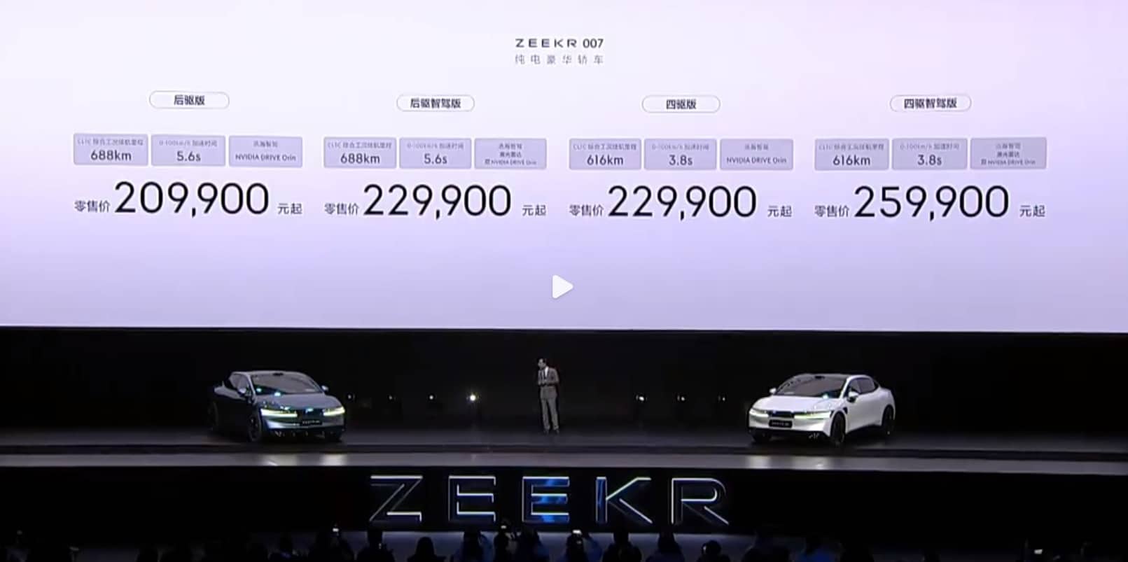 เปิดตัว Zeekr 007 อย่างเป็นทางการ ระยะทางสูงสุด 870 กม. กำลังชาร์จสูงสุด 500 kW ราคาเริ่มต้น 1. ...