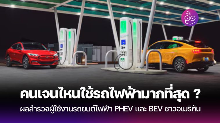 EVMoD - ข่าวรถยนต์ไฟฟ้า EV ล่าสุด รีวิว ทดลองขับ เปิดตัวรถใหม่ - EVMoD