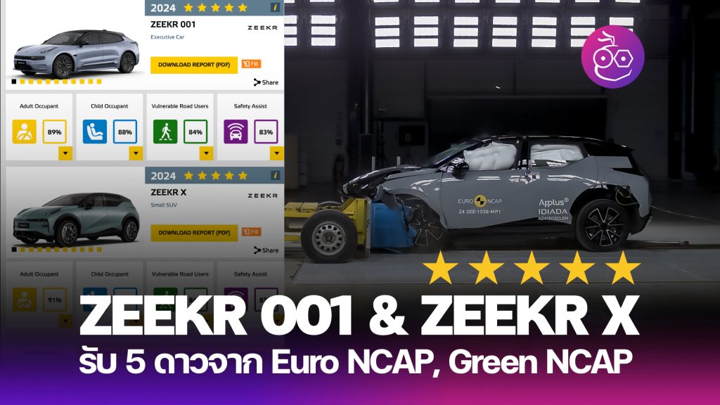 Zeekr 001 และ Zeekr X ได้รับการประเมินความปลอดภัยระดับ 5 ดาว จาก Euro NCAP และ Green NCAP - EVMoD