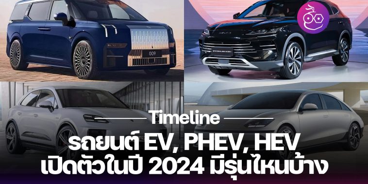 Car Unveiled - EVMoD