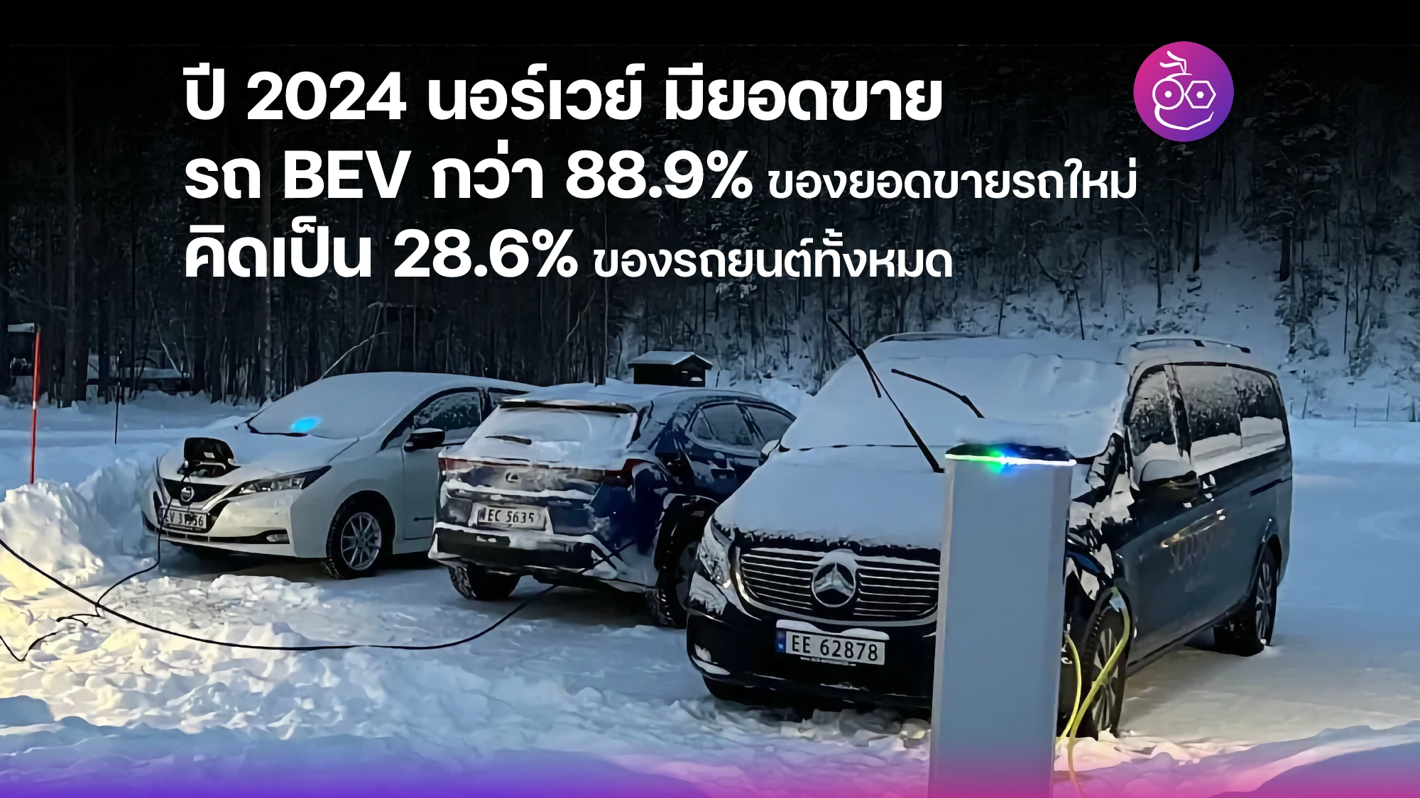 norway ev 2024 sale Archives - EVMoD - ข่าวรถยนต์ไฟฟ้า EV ล่าสุด รีวิว ทดลองขับ เปิดตัวรถใหม่
